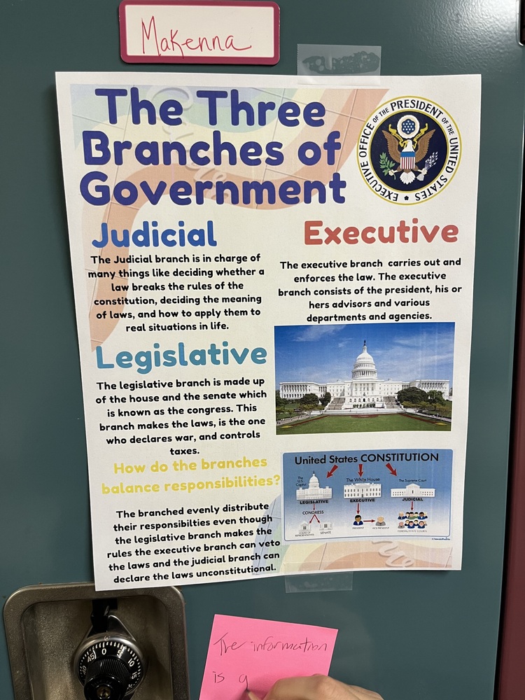 Gr. 8 - U.S. Government | Dedham School